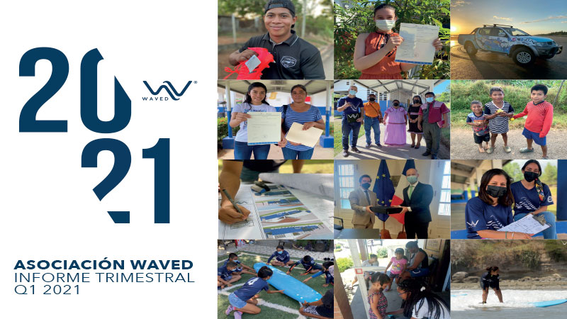 Informe Trimestral Q1 2021